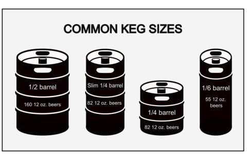 Beer – Norm's Beer and Wine